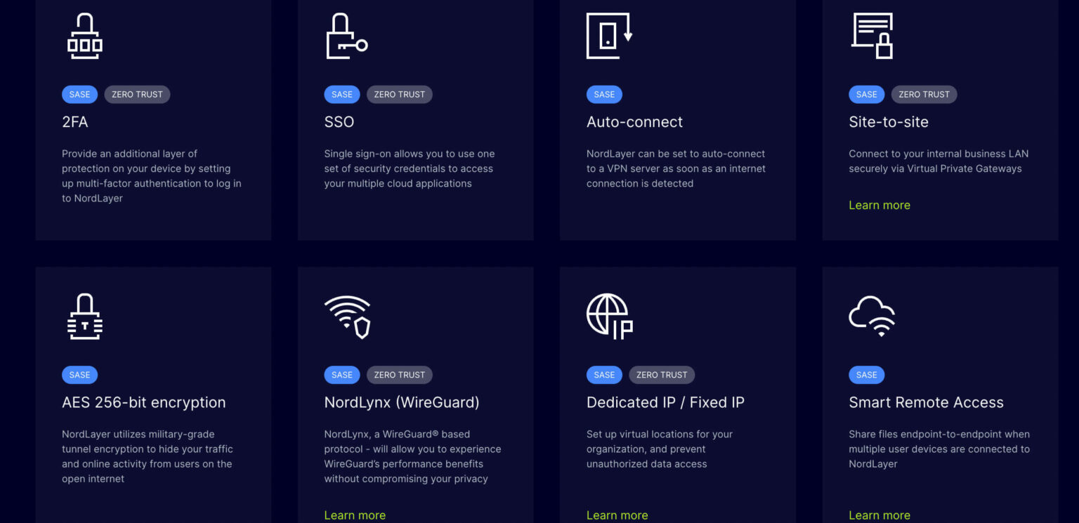 Nordlayer VPN review – Best VPN's %%Current year%%